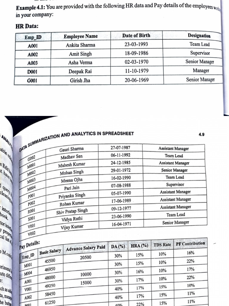 BA Assignment 3 CP1 | PDF | Microsoft Excel | Mathematics