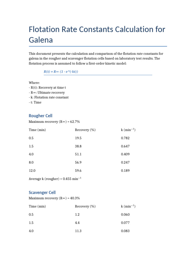Flotation Rate Constants Galena | PDF