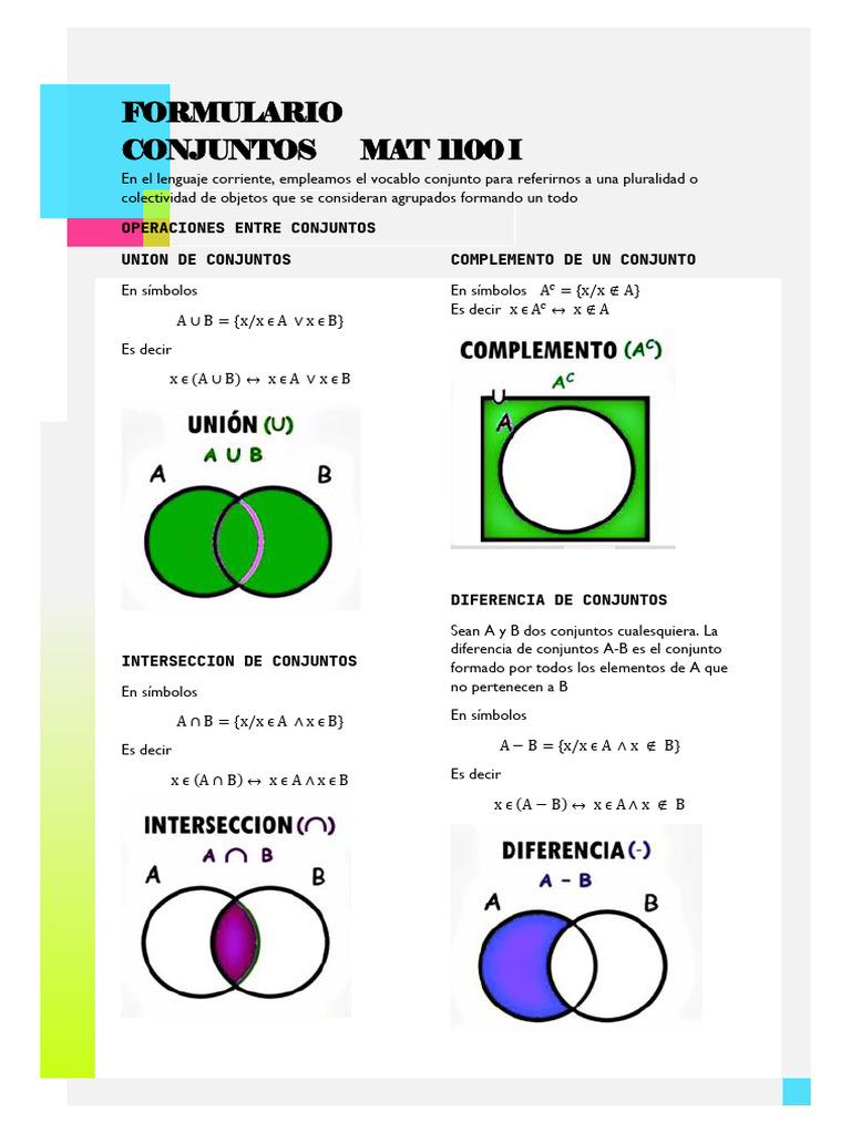 FORM MAT 1100 H CONJUNTOS de Álgebra Lineal | PDF | Conjunto vacio ...