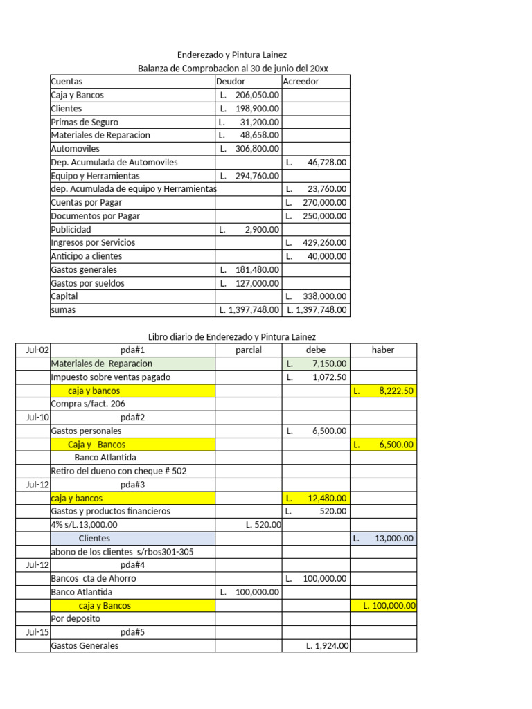 Hoja de Trabajo 2017 | PDF | Bancos | Salario