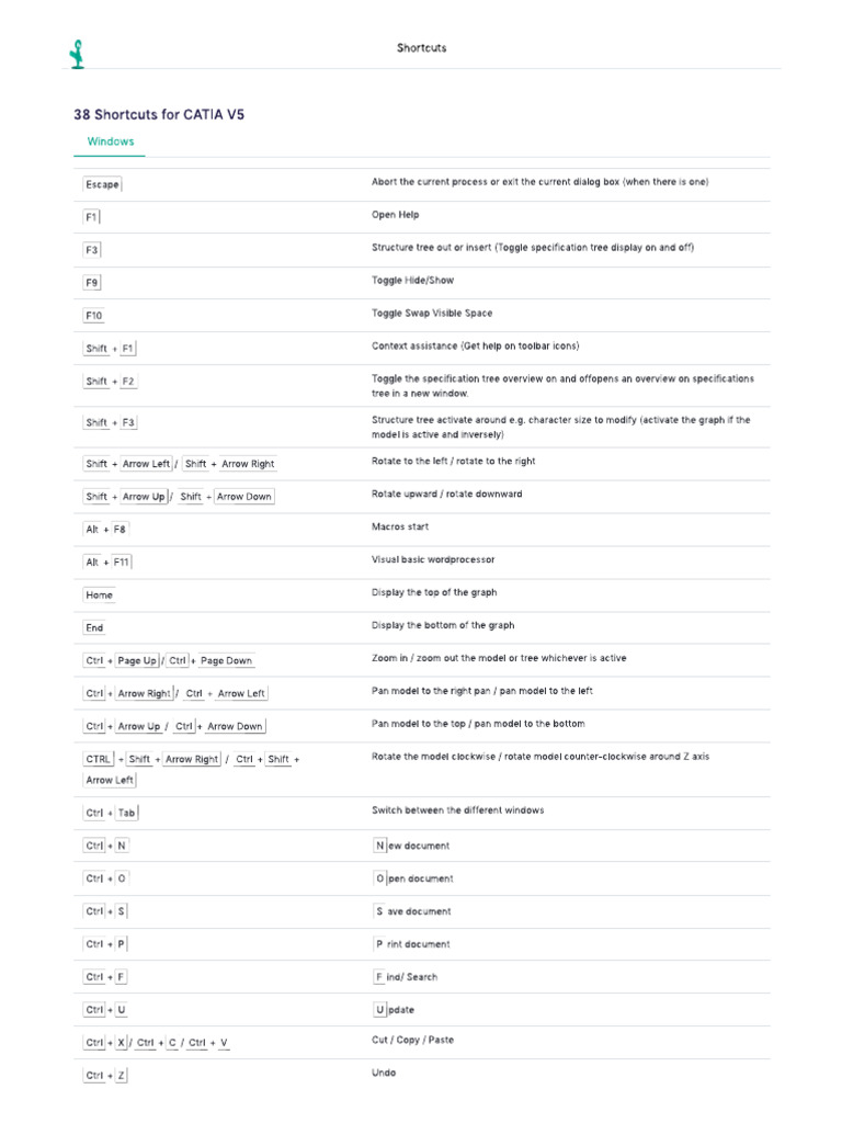 38 Shortcuts For CATIA V5 | PDF