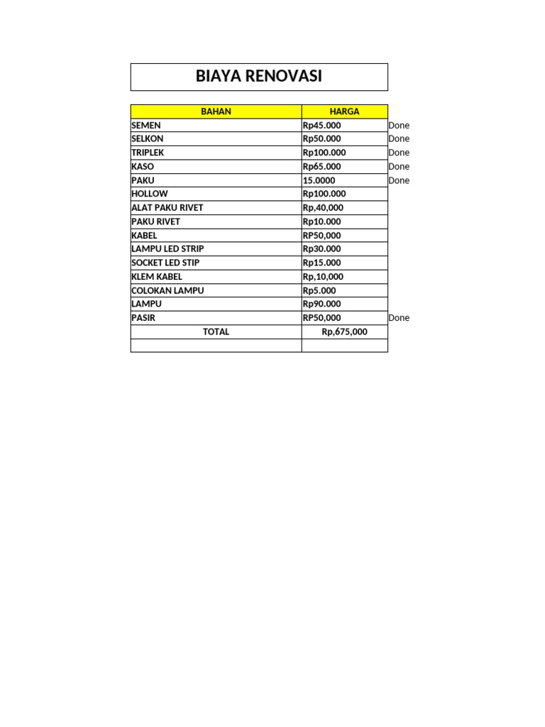 Biaya Renov | PDF