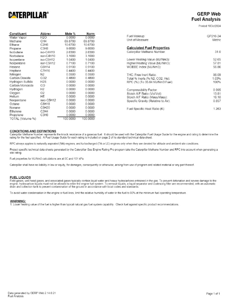 Fuel Analysis - GERP | PDF