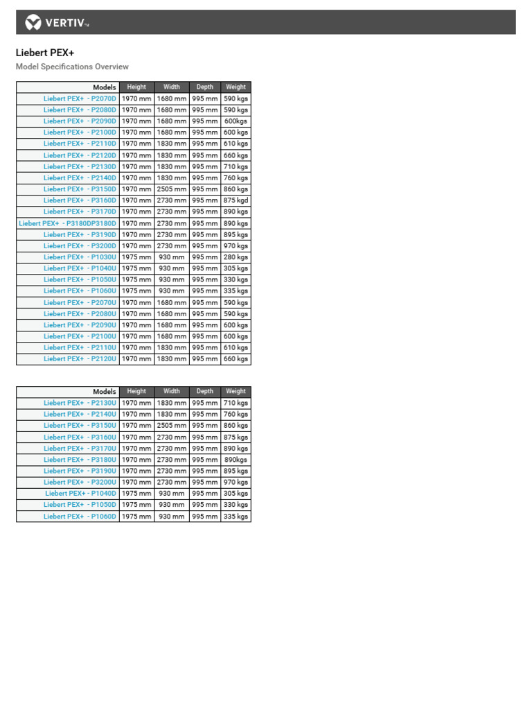Liebert Pexliebert Pex | PDF