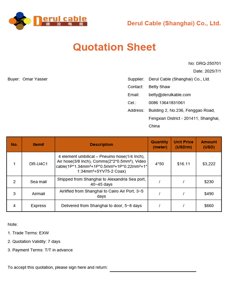 Derul Cable Quotation DRQ-250701 | PDF