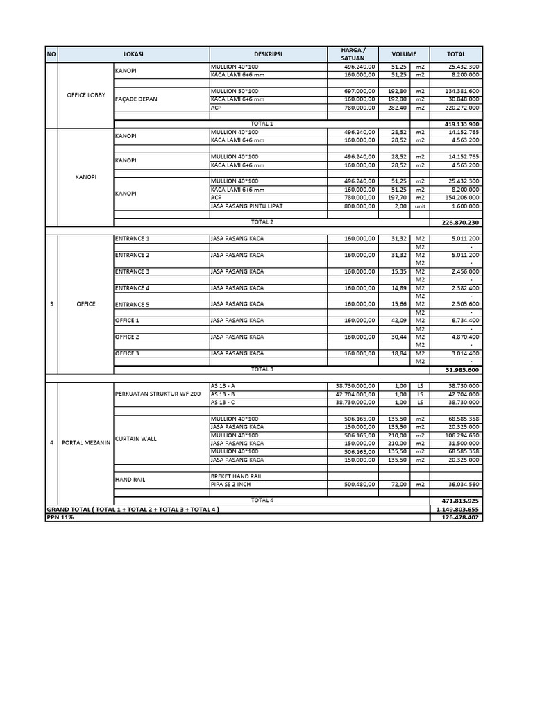 Penawaran Aliatex Subang Rev 4 | PDF | Building Technology