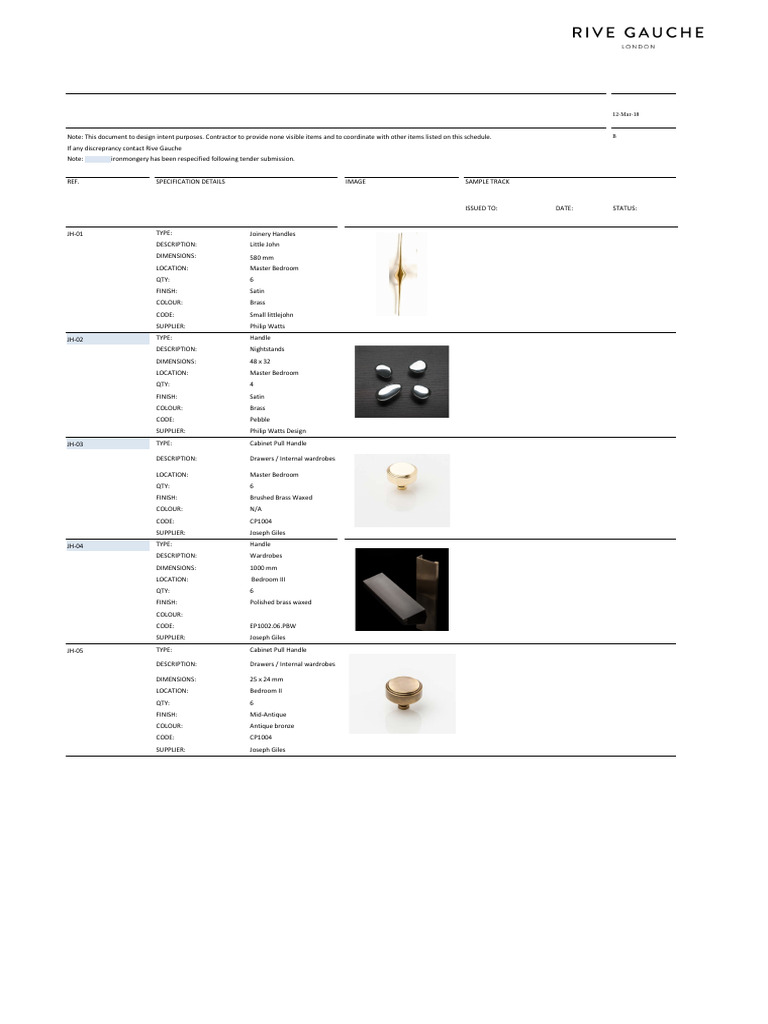 05 CG Joinery Ironmongery Schedule REV B | PDF | Cabinetry | Home