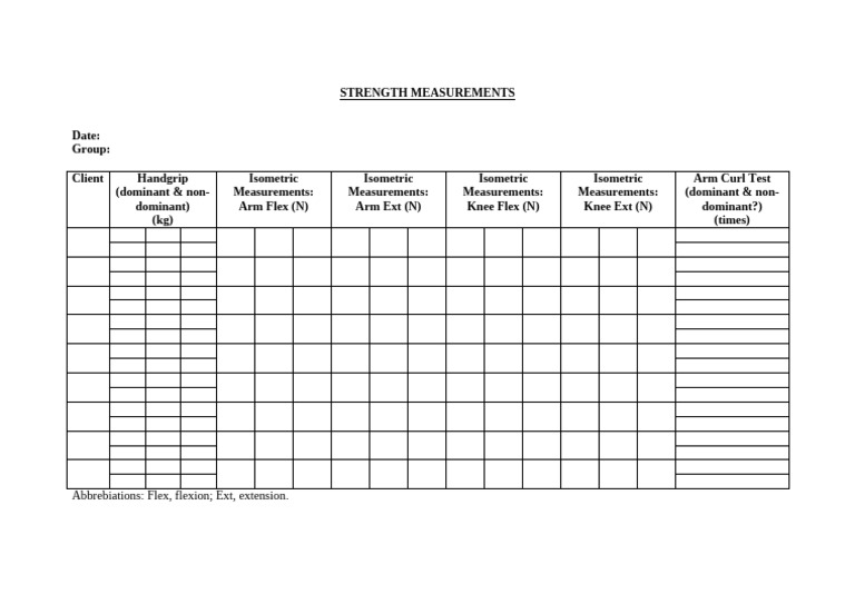Strength Measurements Forms - 1st Lesson | PDF