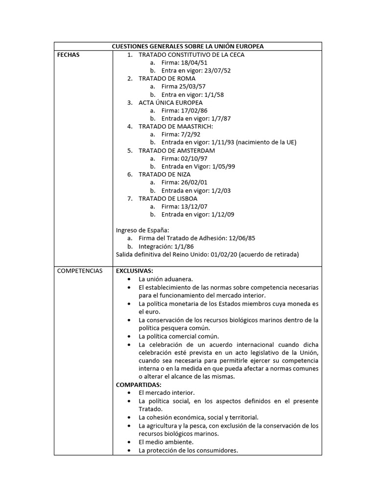 Esquemas Tema 05 | PDF | Parlamento Europeo | Política mundial