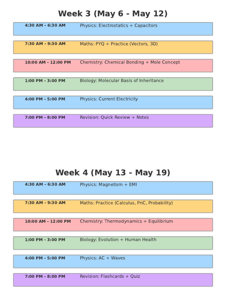 IISER Attractive Study Schedule | PDF