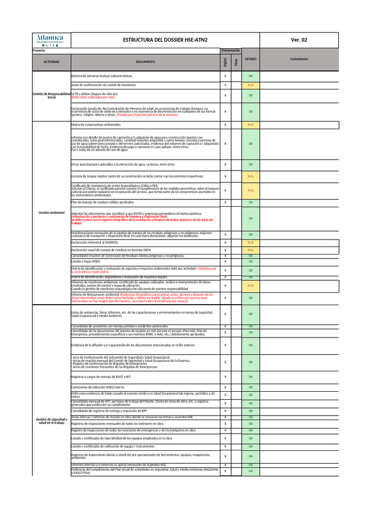 Estructura Dossier Final HSE - VF | PDF