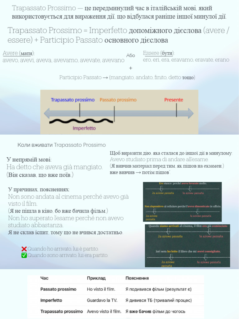 Trapassato Prossimo | PDF