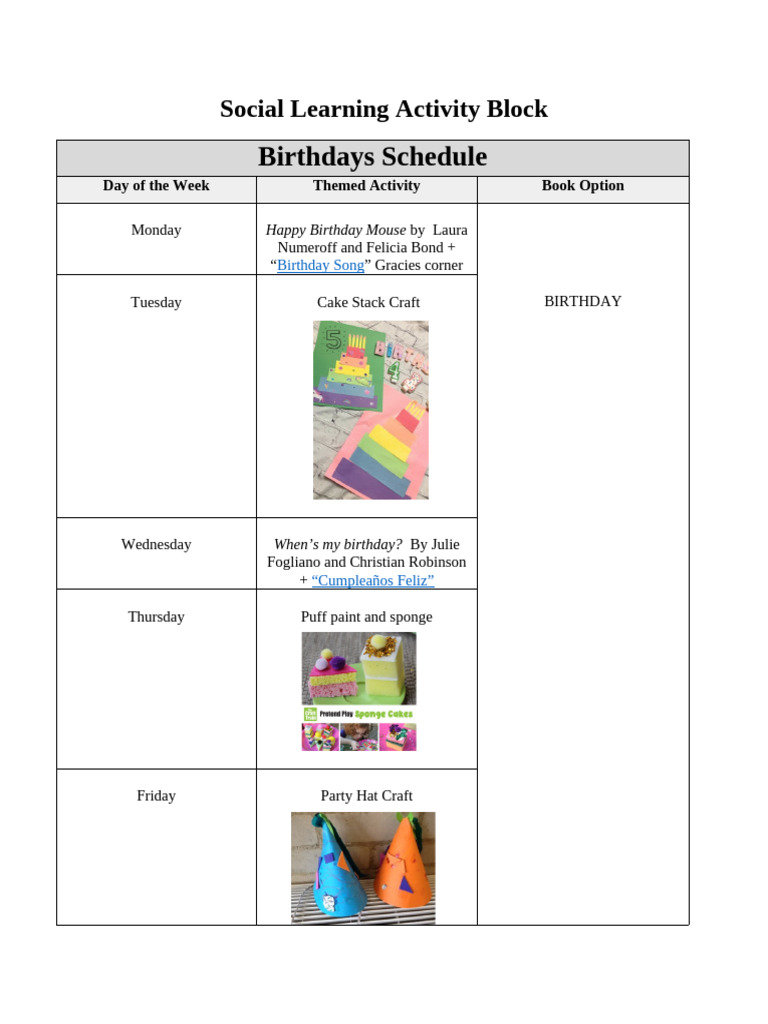 Social Learning Activities Overview | PDF | Learning | Psychological ...
