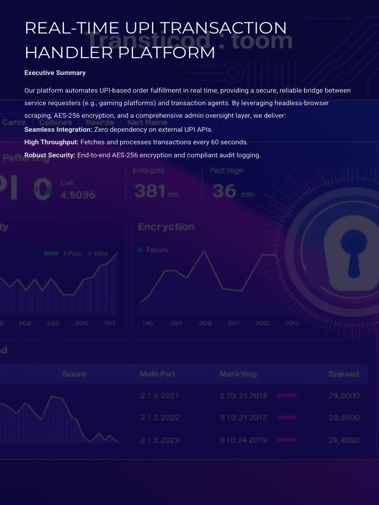 Real-Time UPI Transaction Handler Platform | PDF | Computing ...