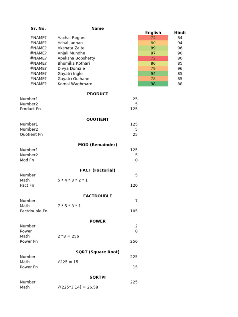 Basic Excel Formulas Practice Sheet(1) | PDF | Division (Mathematics) | Discrete Mathematics