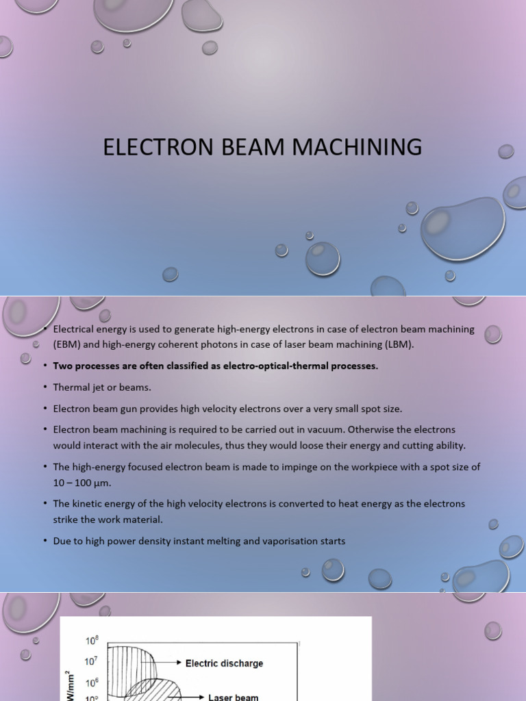 EBM Process Parameters and Capabilities | PDF | Electron | Machining