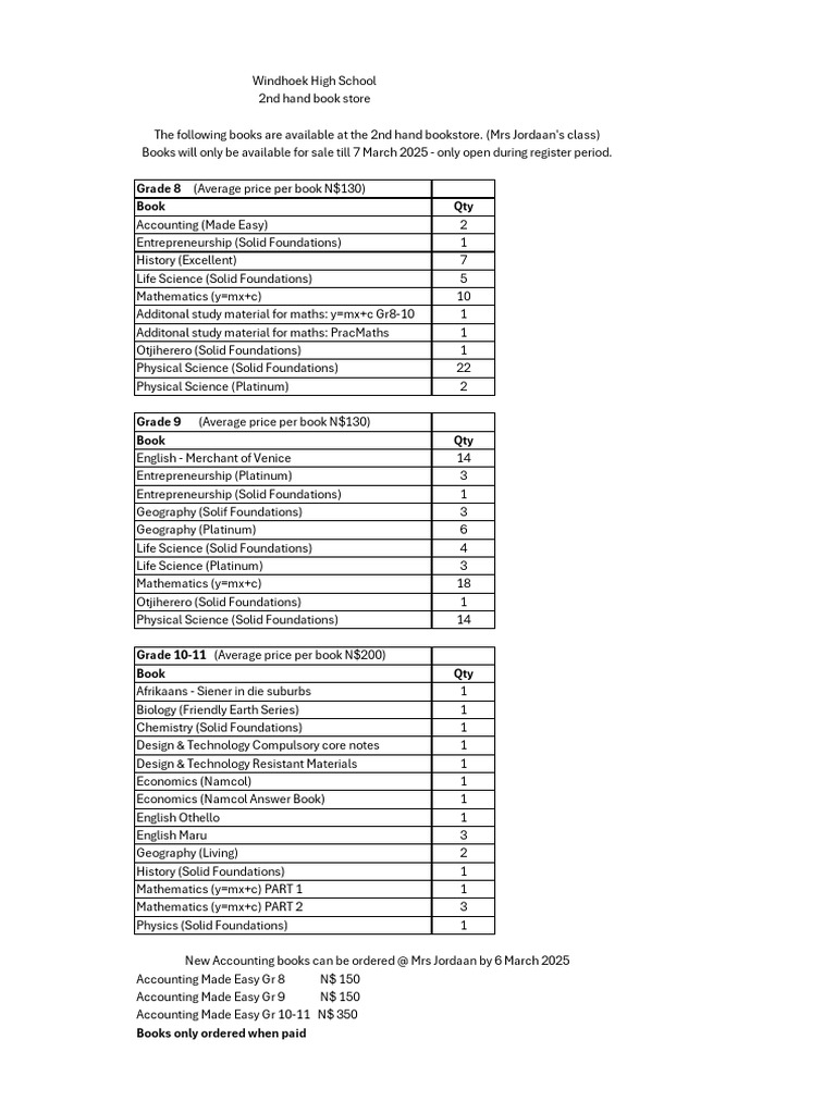 WHS 2nd Hand Bookstore List | PDF | Science