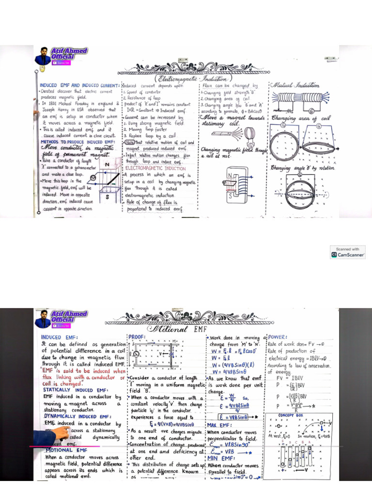 Physics 2ND Year Chapter#4 | PDF