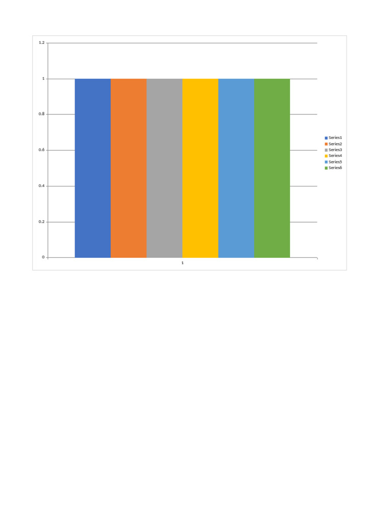 Billing Summary July 22 28 2023 | PDF