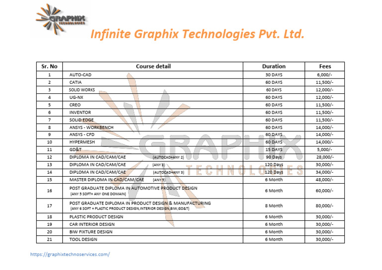 Mechanical CAD Course Fees & Duration | PDF | Application Software ...