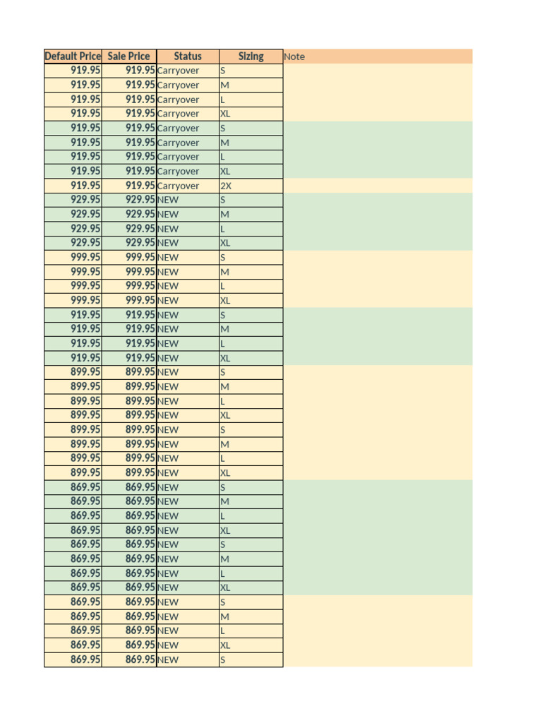 Abg Price | PDF