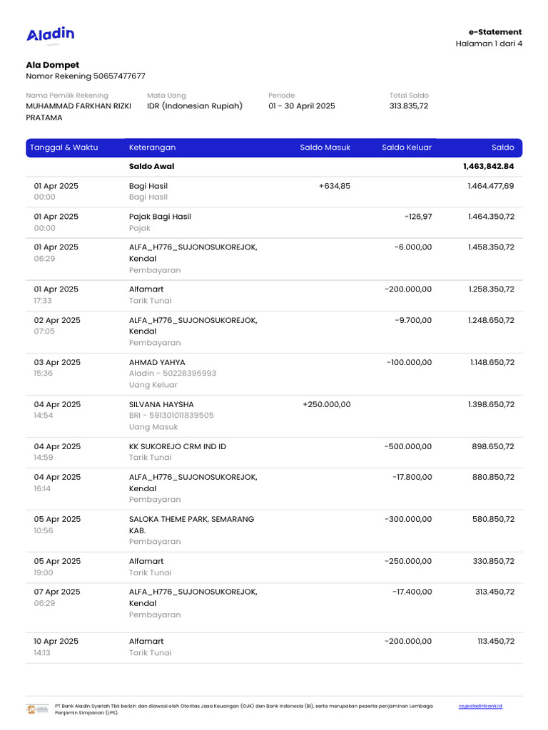 Rek Koran April | PDF