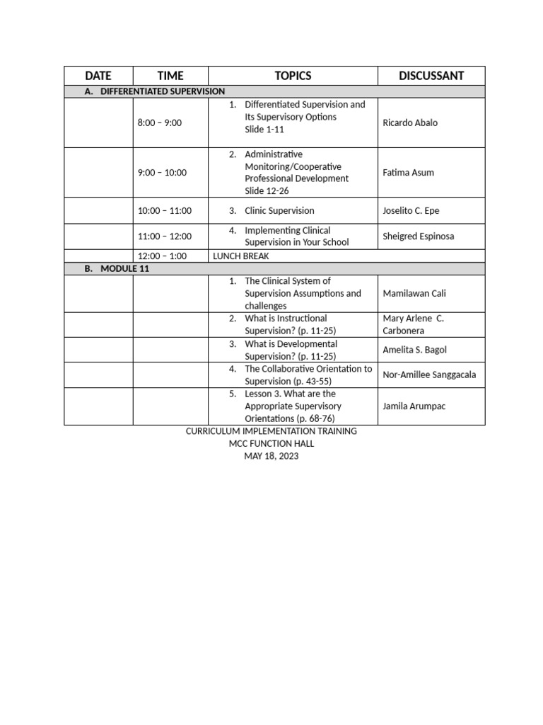 Instructional Supervisory Strategies Matrix | PDF