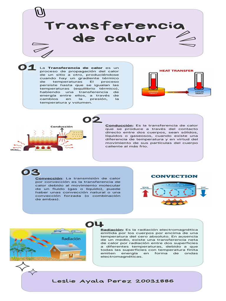 Transferencia de Calor | PDF