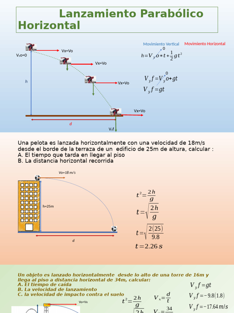 Lanzamiento Parabolico de Una Altura Inicial | PDF | Geometría ...