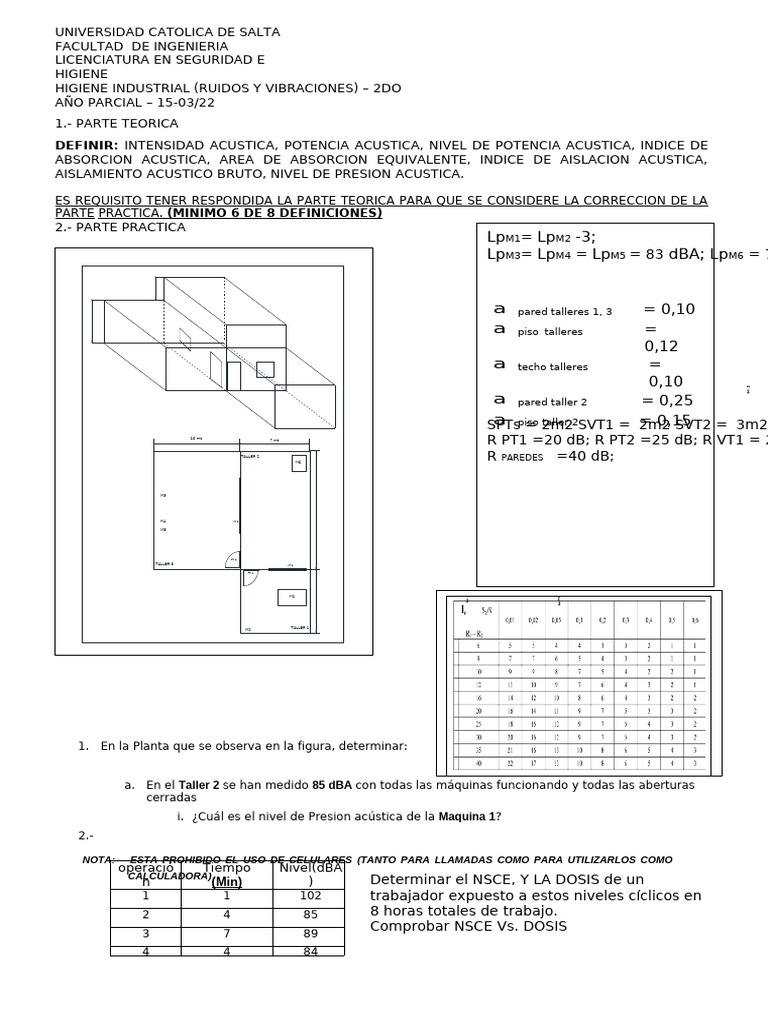 Final Higiene Sead 2022 2do | PDF | Decibel | ruido