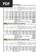 LUMS vs FAST University Fee Structure | PDF