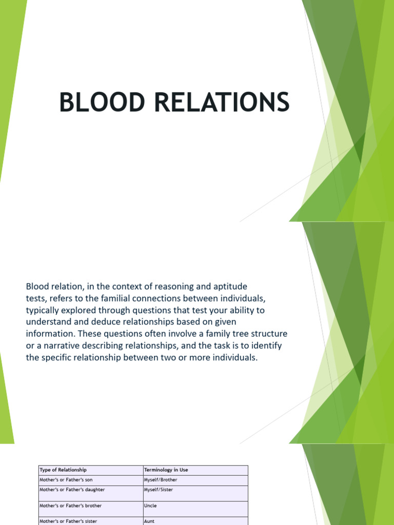 1.+topic+ +Blood+Relations | PDF | Family | Interpersonal Relationships