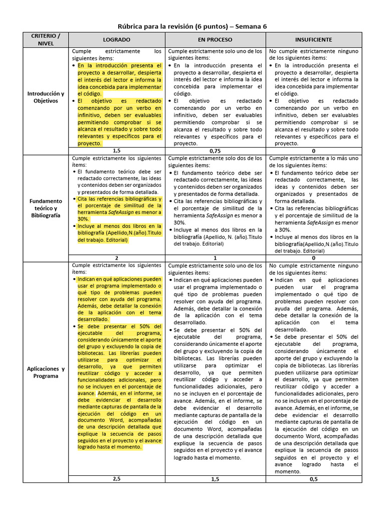 Rúbrica para El Proyecto 202510 | PDF | Biblioteca (informática) | Programa de computadora