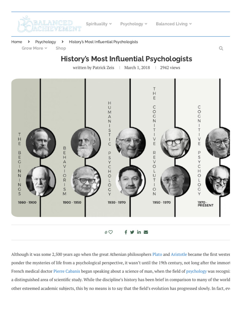 History's Most Influential Psychologists - Balanced Achievement | PDF ...