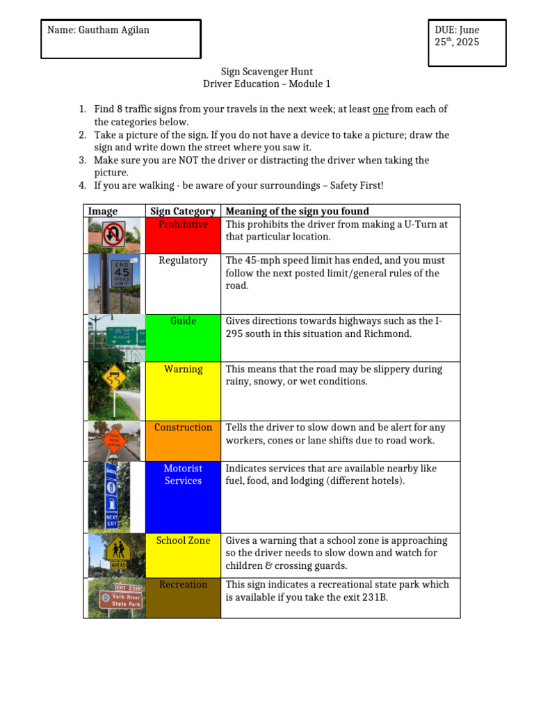 Module 1 Scavenger Hunt | PDF | Traffic | Transportation Engineering