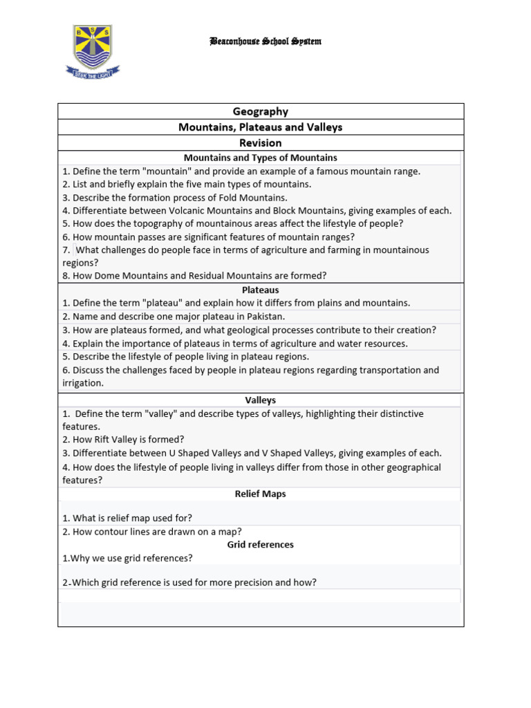 Geograpy (Revision Suggested Questions) Mountains, Plateaus and Valleys ...