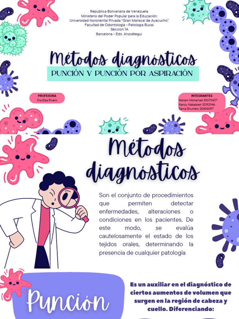 Punción y Punción Por Aspiración Dania Mariam Nancy PDF | PDF | Cuidado ...