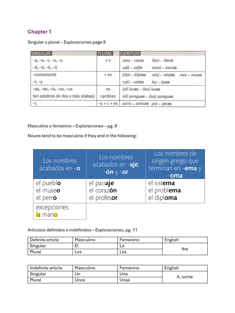 Repaso Gramática Unidad 1 | PDF