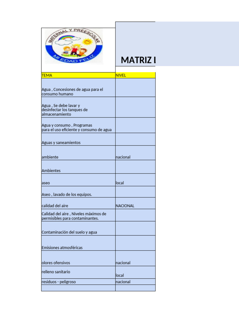 Matriz Legal Proyecto | PDF | Agua | Desarrollo sostenible