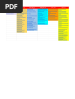 Select Reading Answer Key Overview | PDF | Classics
