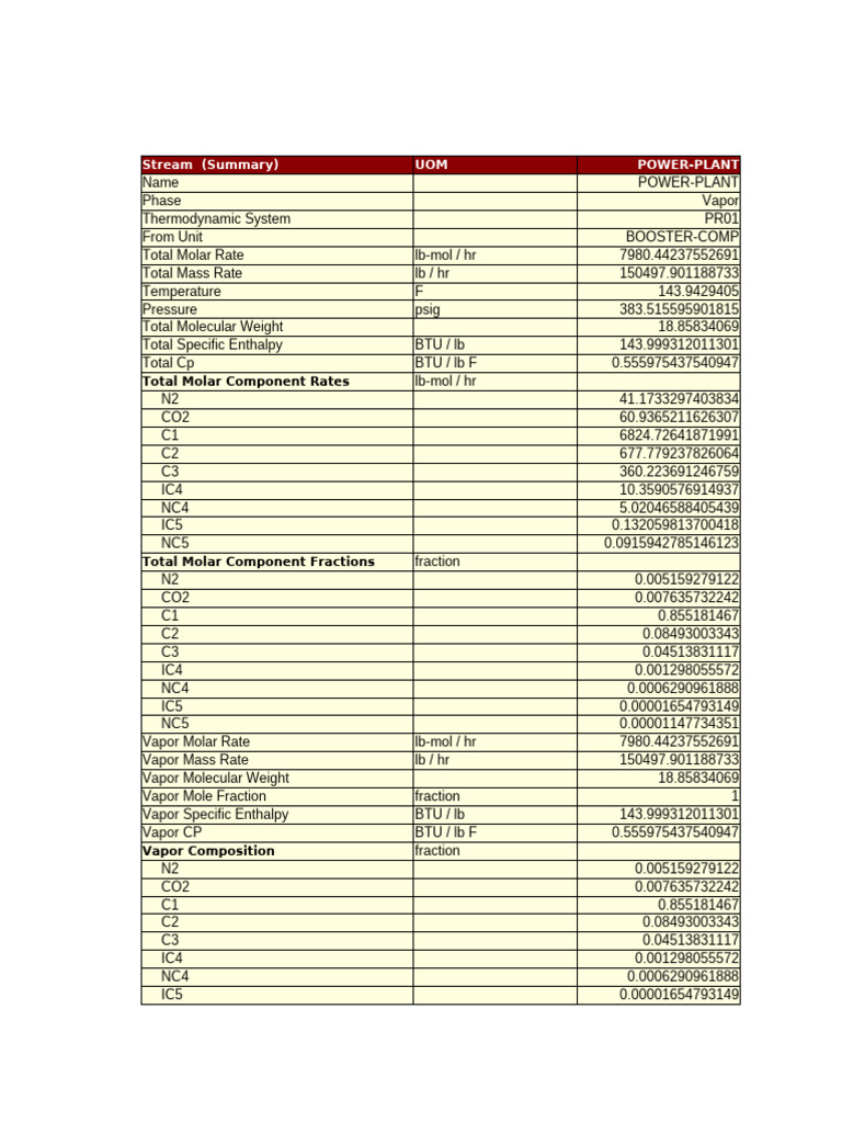 Cas Design Lion GPL Power Plant | PDF | Enthalpy | Vapor