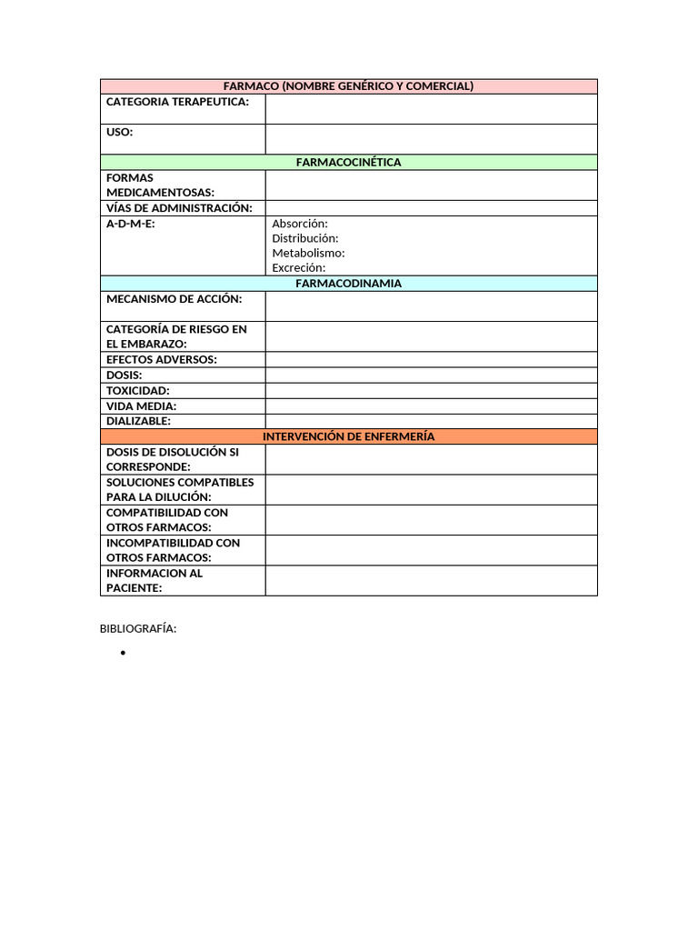 Formato de Farmacos Exposiciones | PDF