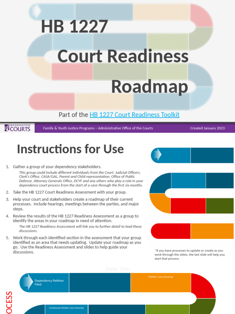 HB 1227 Court Readiness Roadmap | PDF | Justice | Crime & Violence