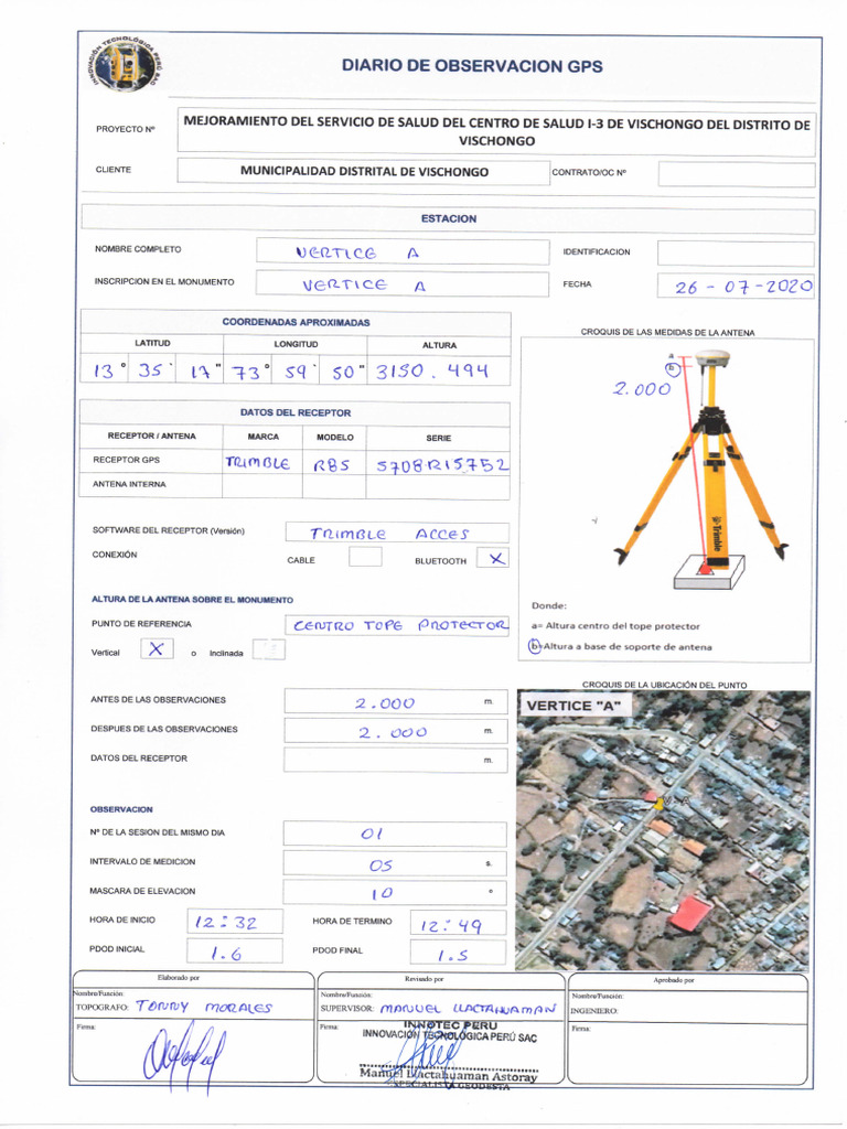 1 Diario de Observacion | PDF