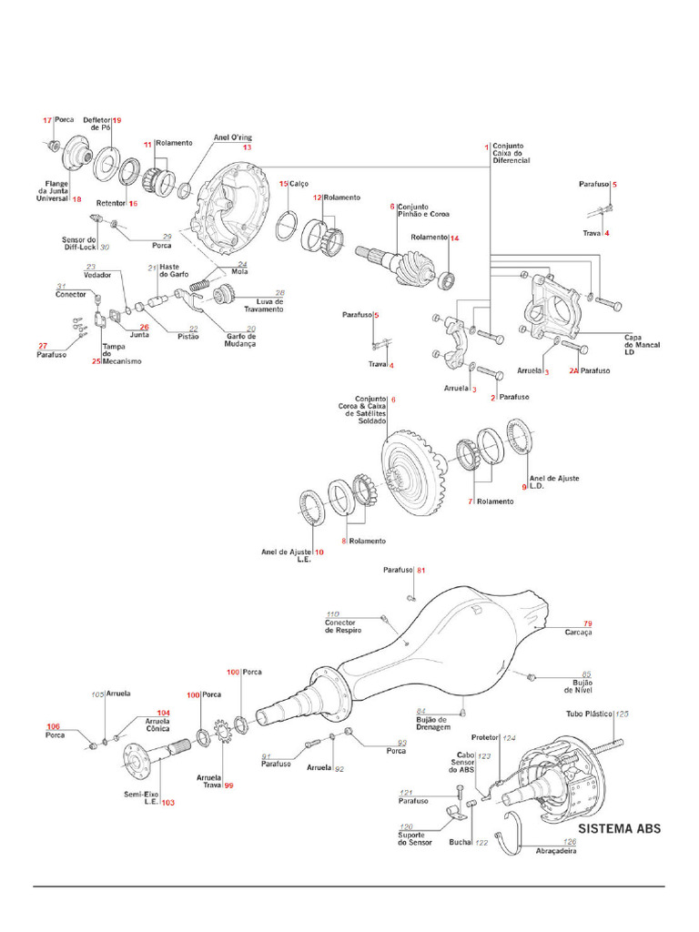 Diferencial 17x | PDF