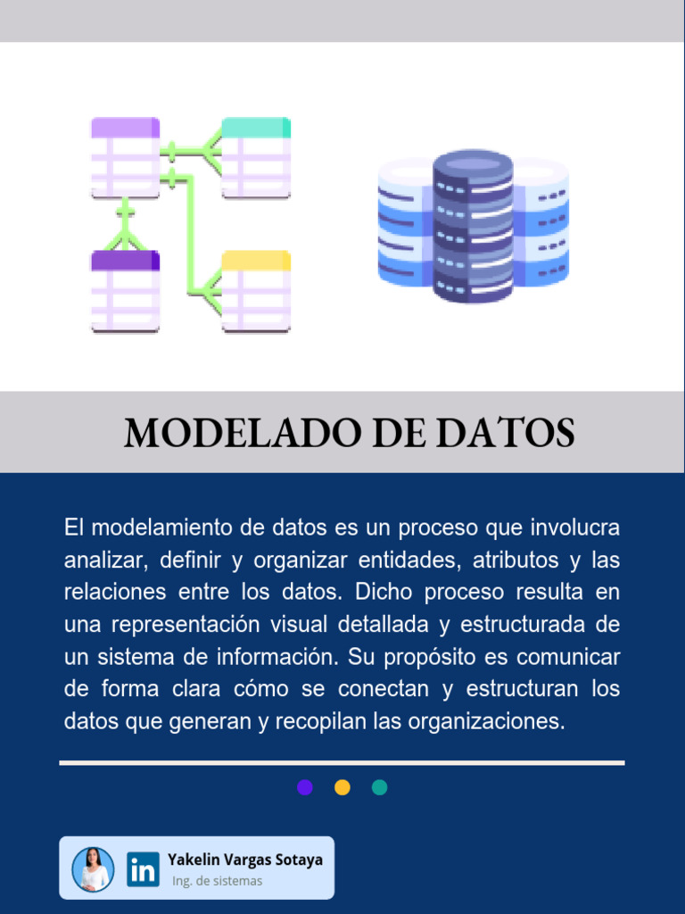 Modelamiento de Datos | PDF | Bases de datos | Datos