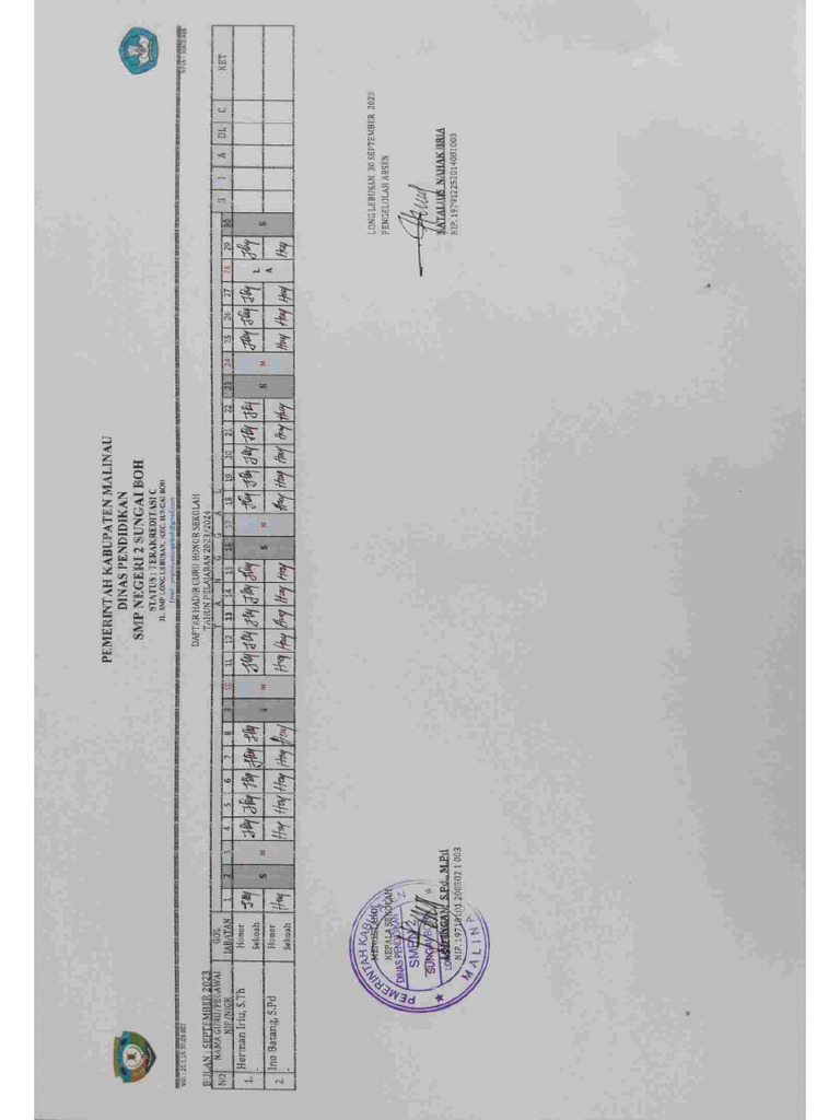 Absen Guru Honor - SMPN 2 Sungai Boh | PDF