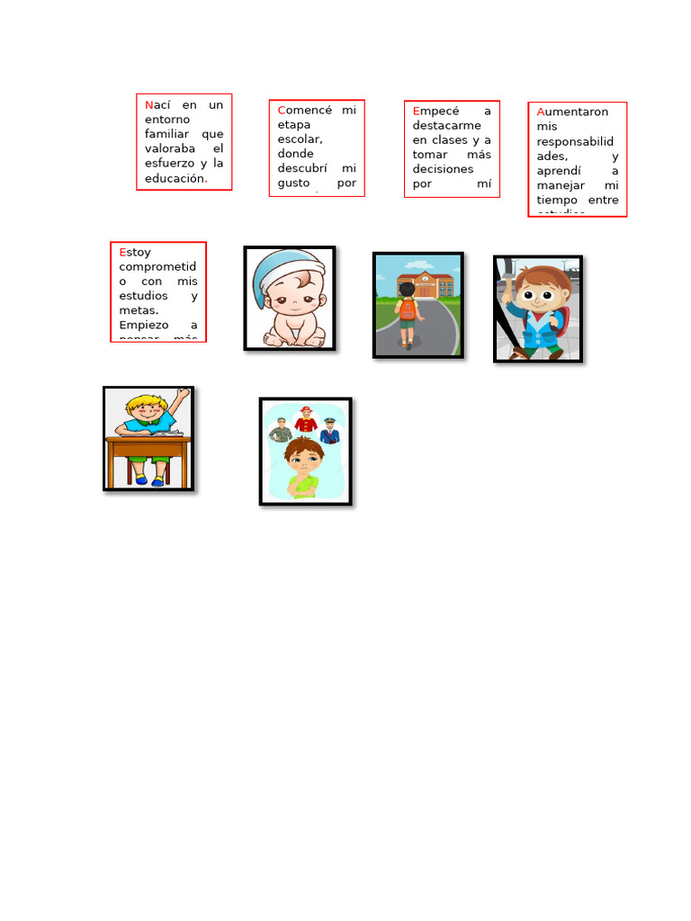 Linea Tiempo DPCC | PDF