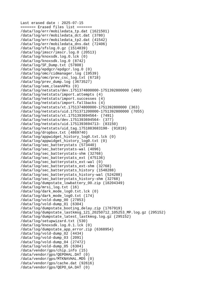 Erased Log by Sos | PDF