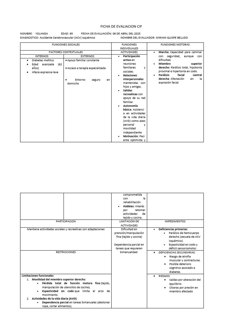 Ficha de Evaliacion Cif Miriam | PDF | Terapia física | Medicina CLINICA